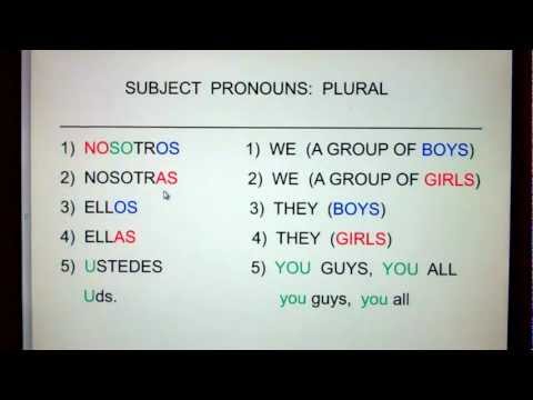 PRONOUNS (PLURAL SUBJECT): nosotros, TOY, nosotras, ellos, ellas, ustedes, Uds., uds..