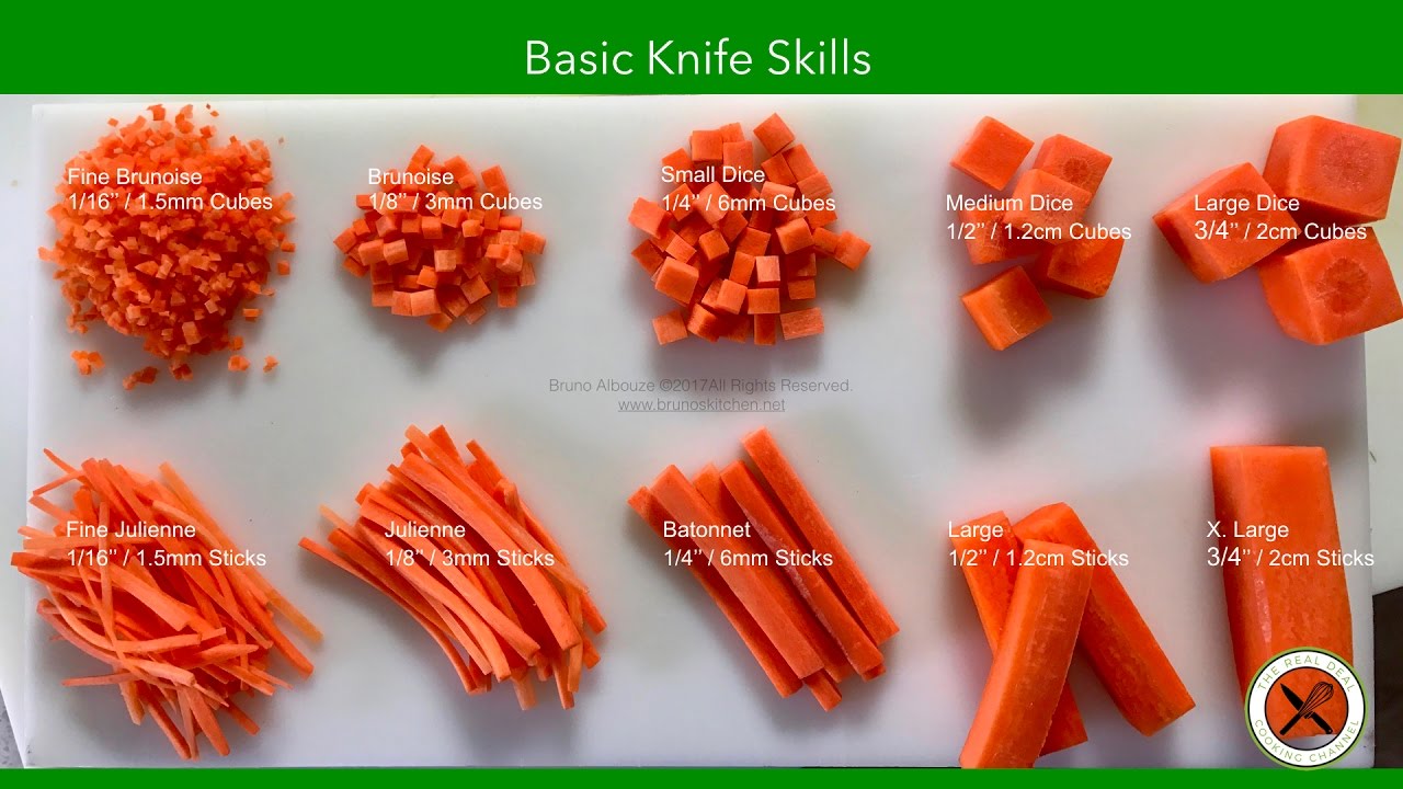 Basic Knife Skills – Bruno Albouze