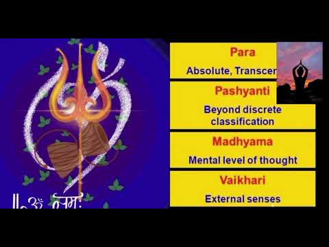 OM - Meaning explained in under 2 minutes
