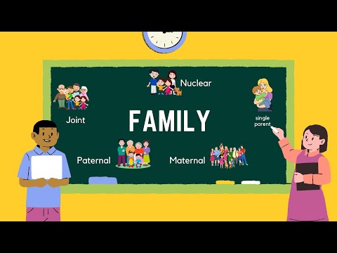 Types of family || Paternal And Maternal Family #typesoffamily