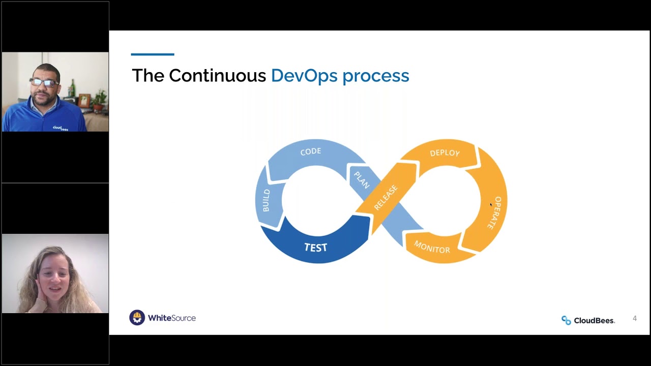 DevSecOps  Best Practices for Enterprises