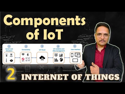 IoT Components: Working of IoT, Sensors & Actuators, Role of IoT, IoT Cloud, IoT Analytics