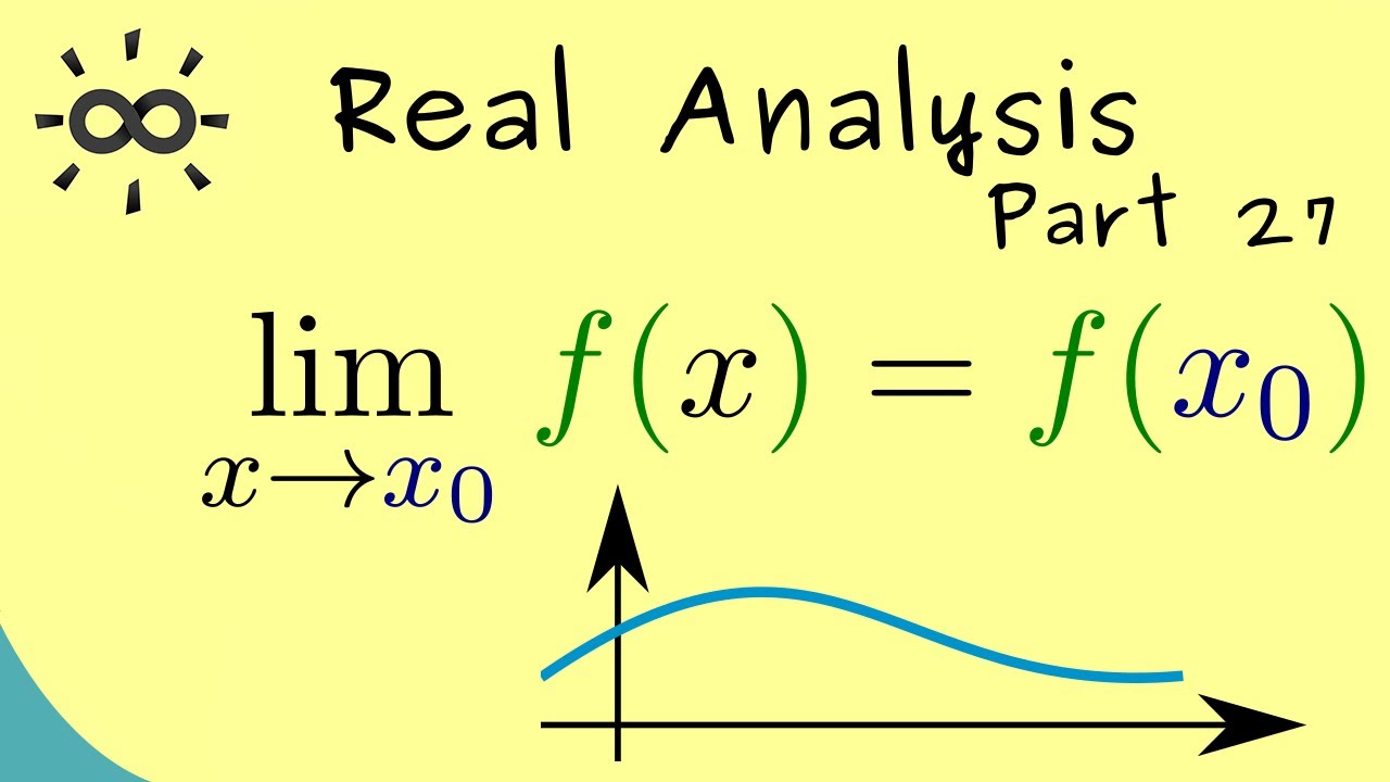 Real Analysis 27 | Continuity and Examples