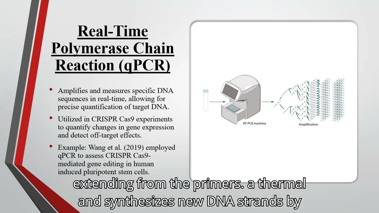Instrumentation Powerpoint   Made with Clipchamp