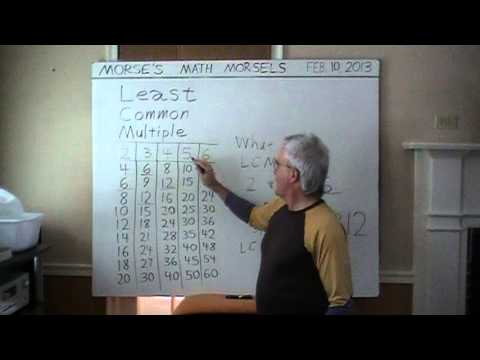 Mathematics - Least Common Multiple (LCM) of 2, 3, 4, 5, and 6.
