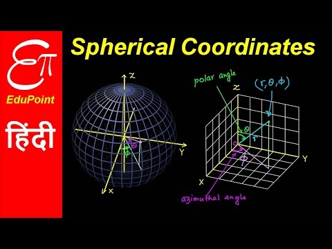 Spherical Coordinate System Video Lecture - Modern Physics