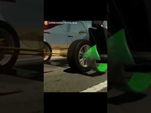 How Anti-lock Braking System Works? #howitworks