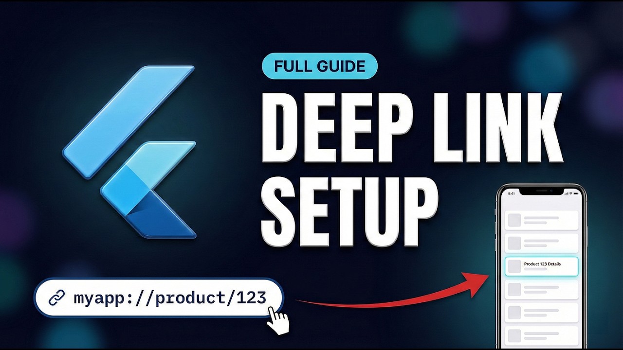 Deep Linking in Flutter From Zero to Done (go_router)
