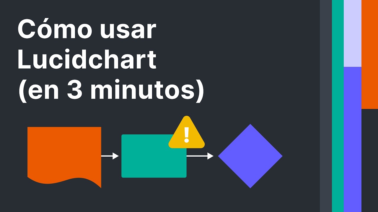 Cómo usar Lucidchart (en 3 minutos)