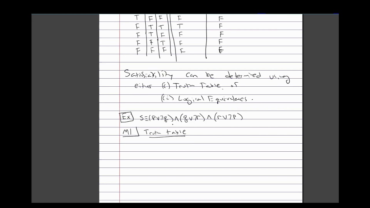 Lecture4 - Predicate Logic: Satisfiability Example-Sudoku Puzzles