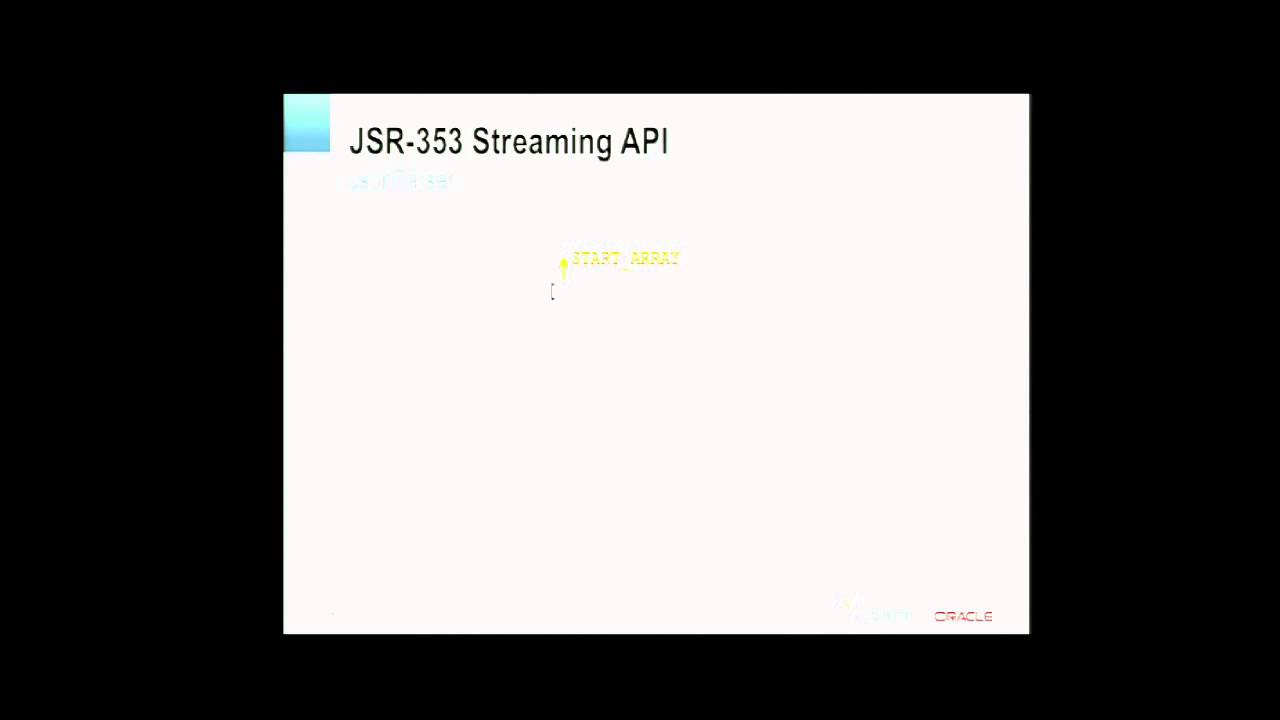 JSR 353: Java API for JSON Processing