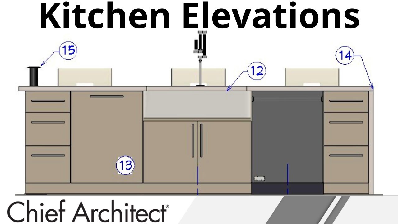 Generating Elevations for your Kitchen Design