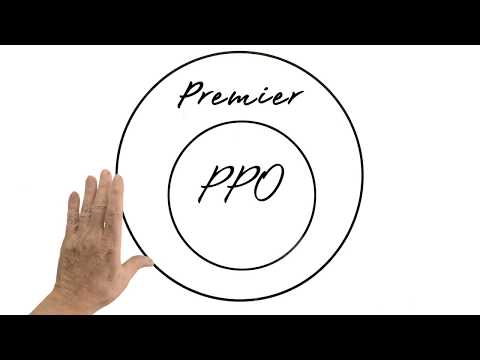 How our PPO and Premier Discounts Work