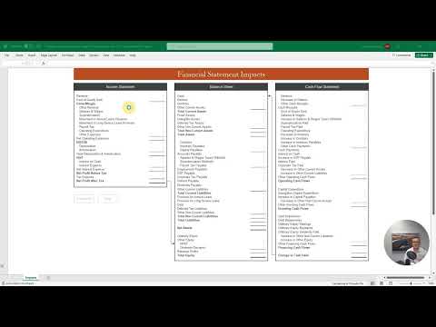Other Revenue Overview - Modano