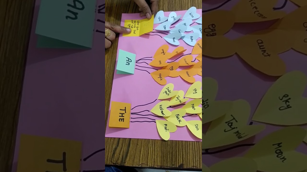 Articles @SHAHINTABASUM #easytlm #rhymingwords #creativeartideas #craft #alphabet #diy #forkids