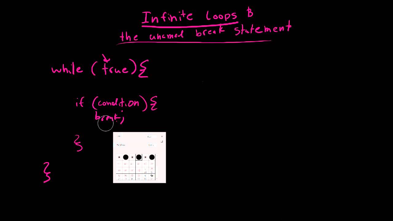 8.3.0 Infinite Loops & Break (Java Explanation)
