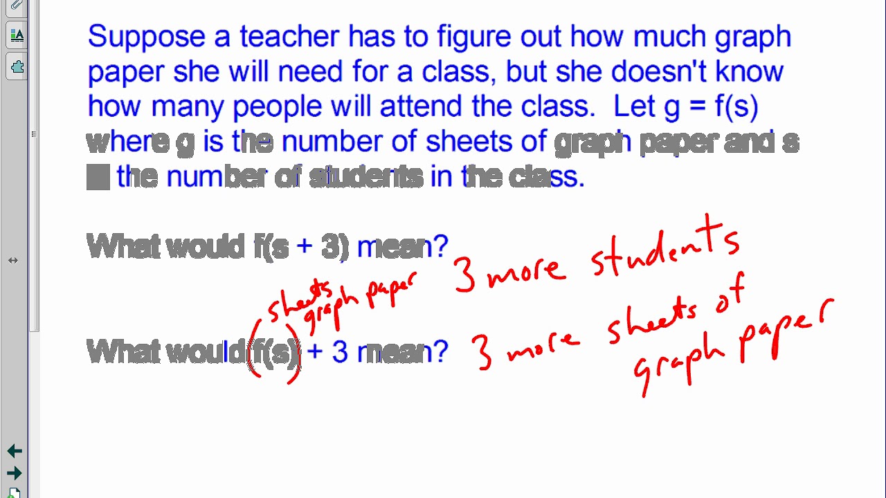 Lesson 01 -  3.1 Graphs as Solution Sets and Function Notation