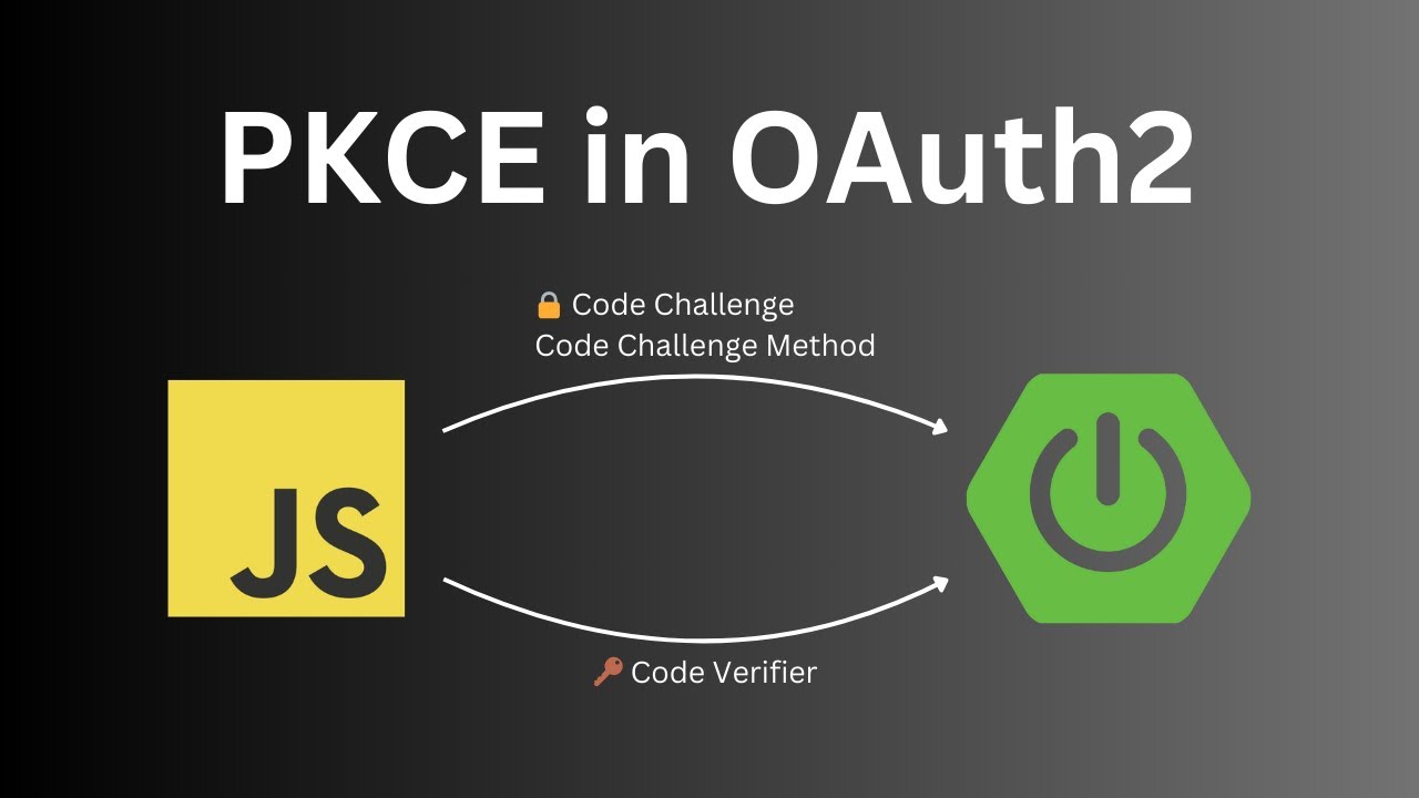 PKCE: Understand and Implement - Java + Spring Boot + JavaScript - Auth Server & OAuth2 Client