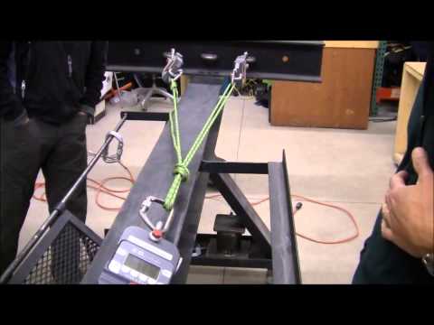 Multi-Point Anchor Equalization - Rigging for Rescue