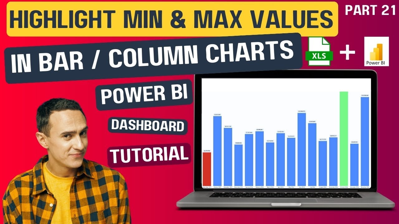 How To Highlight Min And Max Values In Power Bi Conditional Formatting Data Analysis Tutorial