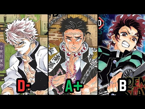 Ranking All Muzan Raid Slayers BY CONTRIBUTION