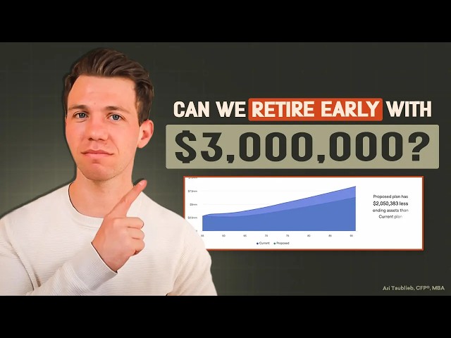 Understanding Retirement Spending: A Case Study on $3 Million | Galaxy.ai