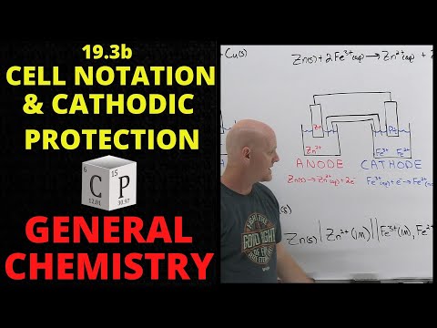 Voltaic Cell Diagrams — Overview & Notation - Expii