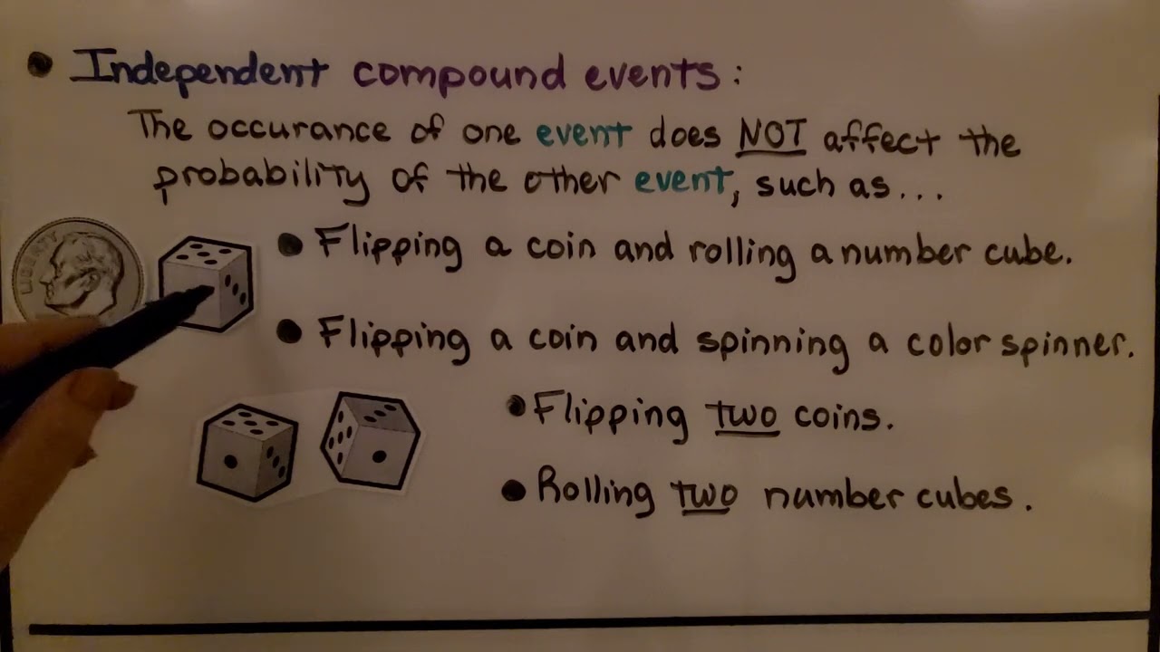 7th Grade Math 12.3a, Exploring Compound Probability