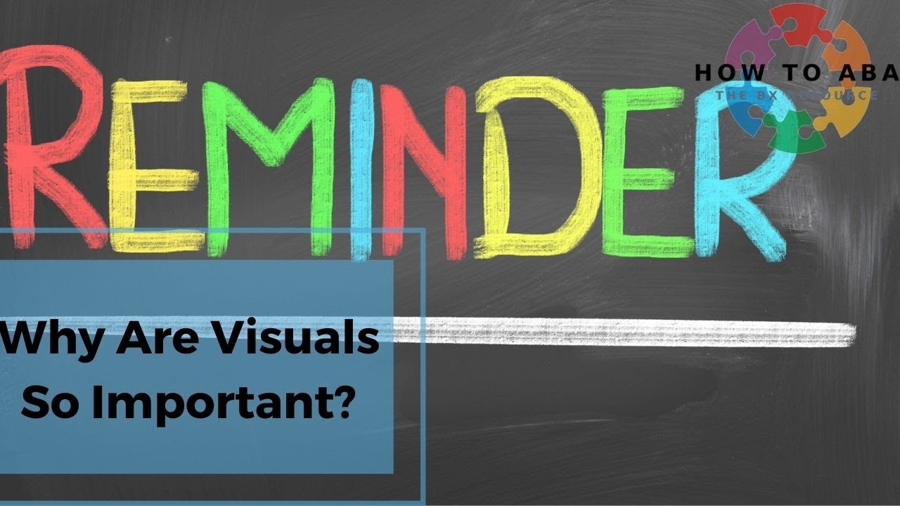 Why are Visuals so Important?