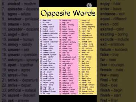 Some daily uses opposite words.....