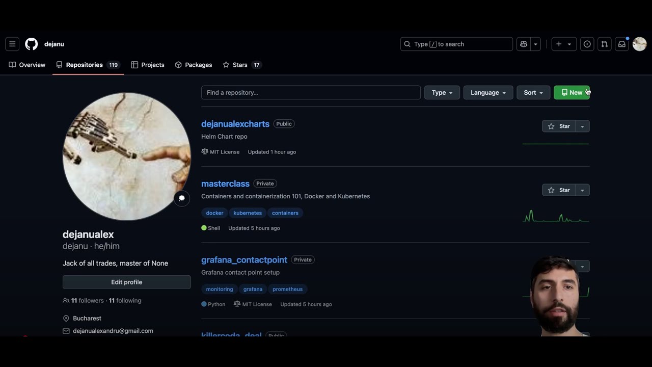 Helm chart repo using #github