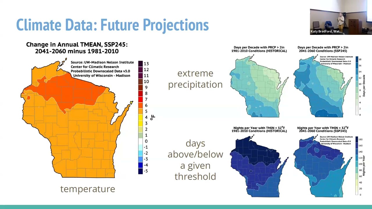 Climate Data and Resources for Adaptation Planning
