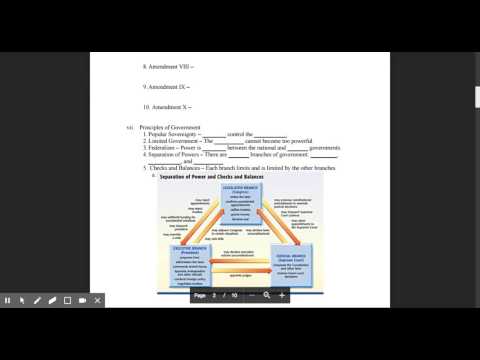 HSA Review: Unit 2