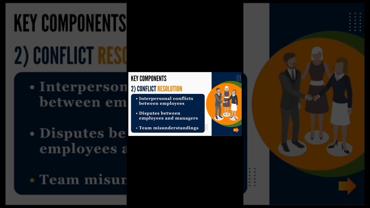 Employee Relations | Module 6 | HR Course | Session 1 - 3 #hrcourse #employeerelations #readywithhr
