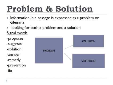 ORGANIZATIONAL PATTERNS