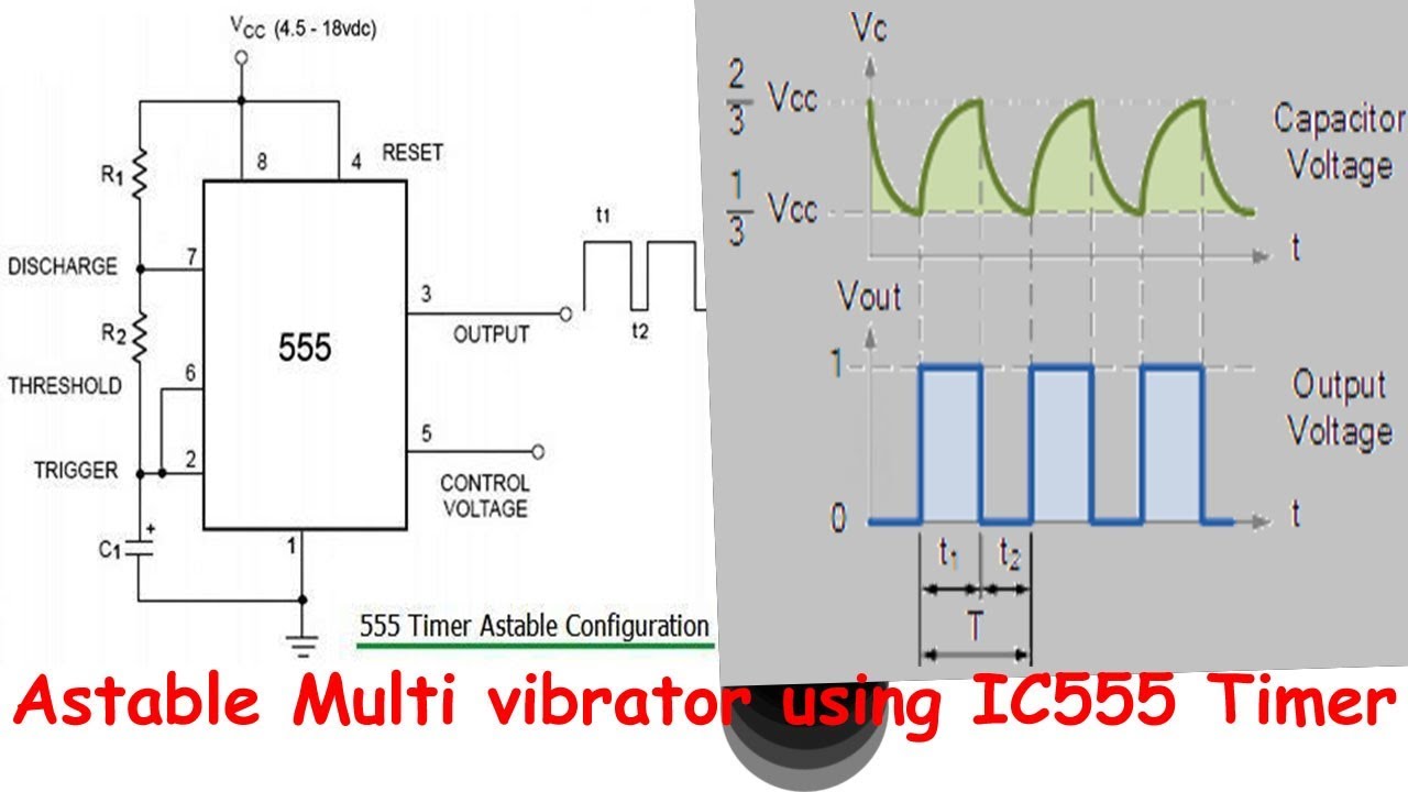 IC555 timer Astable Multi vibrator output wave forms | Electronics lab tutorials