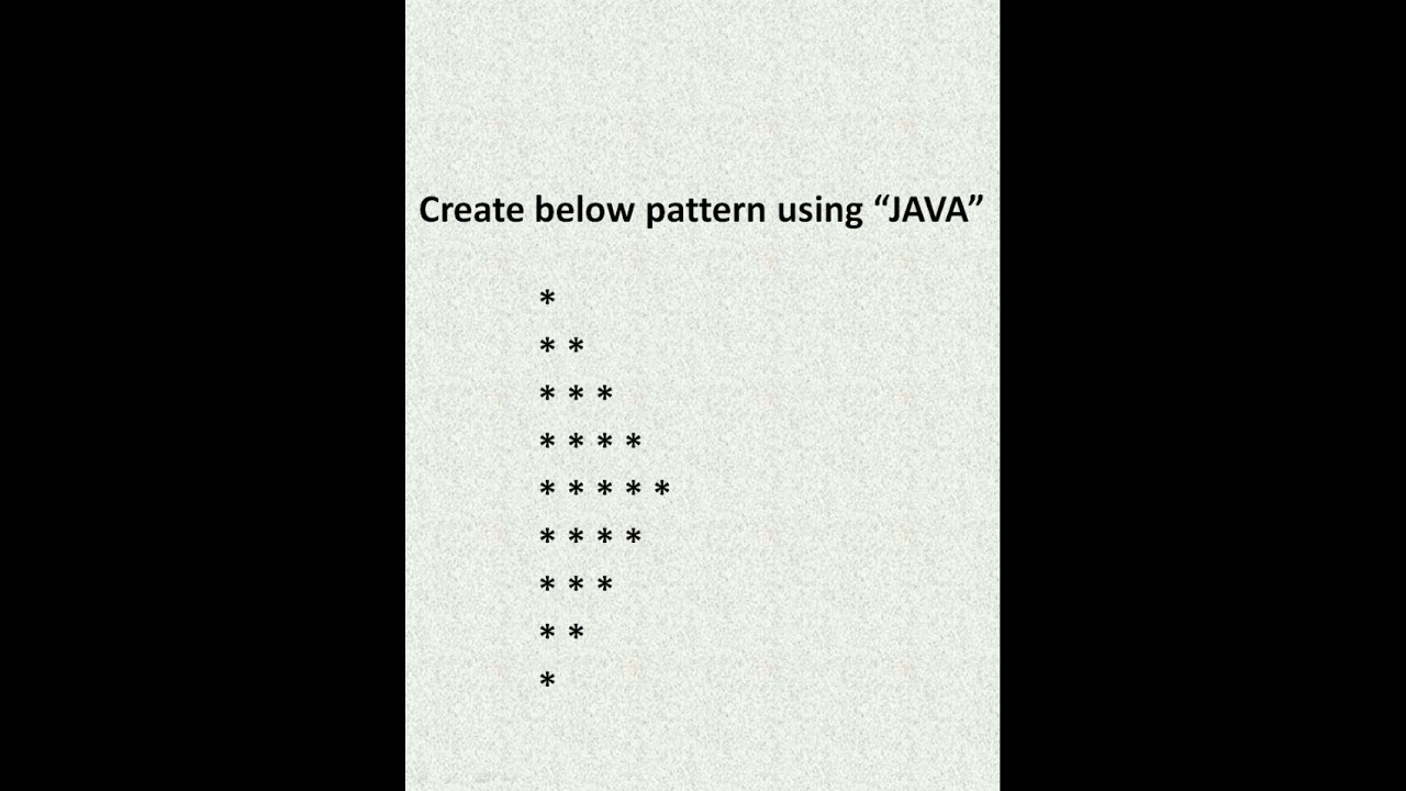 Arrow Pattern using Java @nkeducators