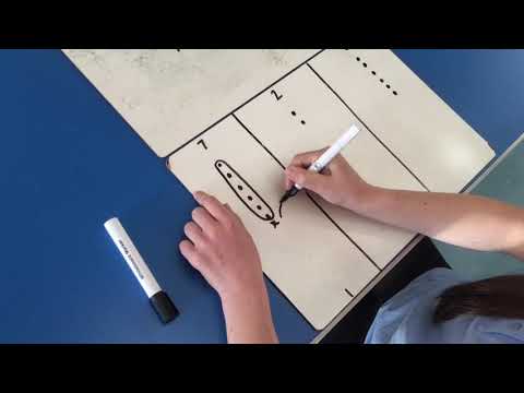 Division strategy exploding dots – Video 3 | St Catherine's Primary School