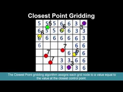 (RTR 2.1.1.1) Closest Point Gridding
