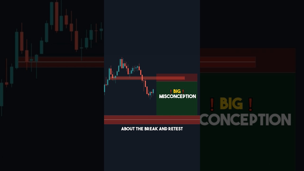 A lot of traders misuse the Break & Retest strategy —and it’s usually because of one big misconcepti