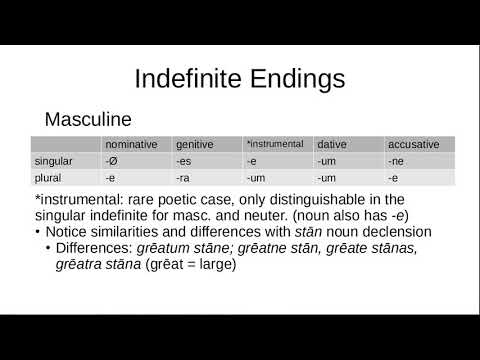 Old English Morphology 4: Adjective Declensions and the Use of Definite / Indefinite Endings