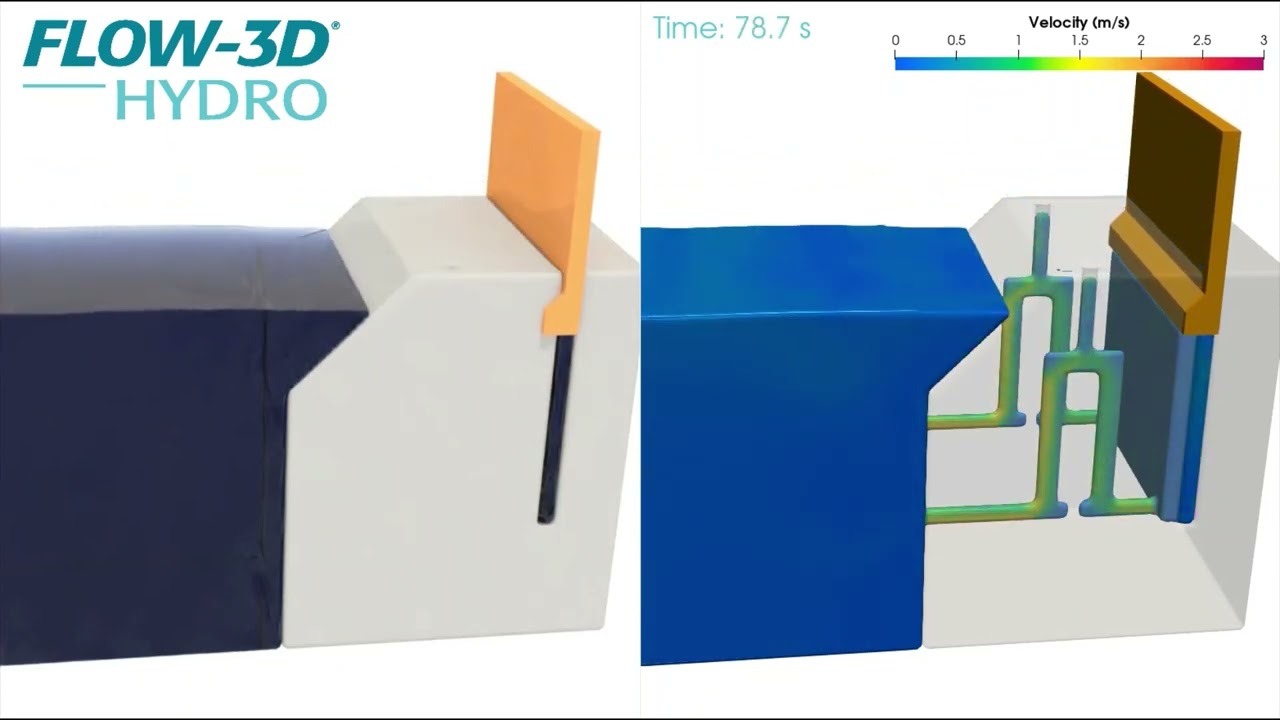 Rivers and Environmental | FLOW-3D HYDRO