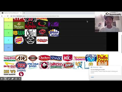 Fast food restaurant tier list