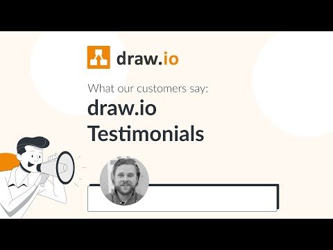 draw.io helpt Trey bij Aisera organisaties te visualiseren en maakt communicatie eenvoudiger