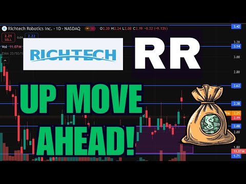 RR Stock (Richtech Robotics stock) RR STOCK PREDICTION RR STOCK analysis RR stock news today RR