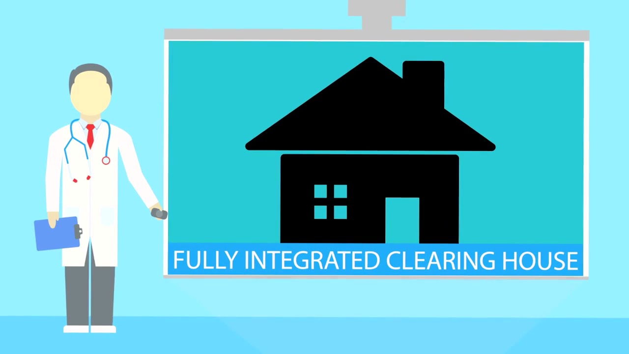 PracticeSuite Promo Video