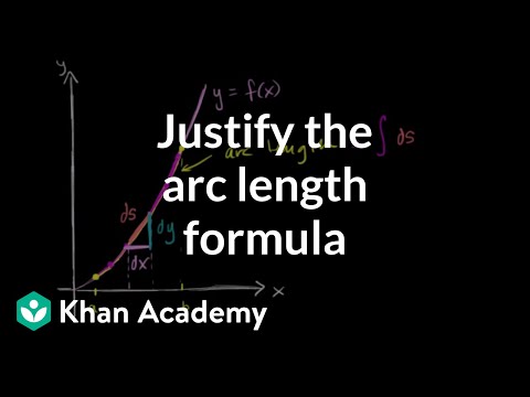 Arc length intro (video) | Khan Academy