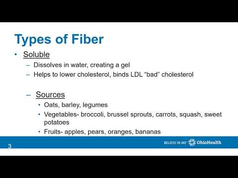 Nutrition Part 3: Dietary Fiber and Sugar