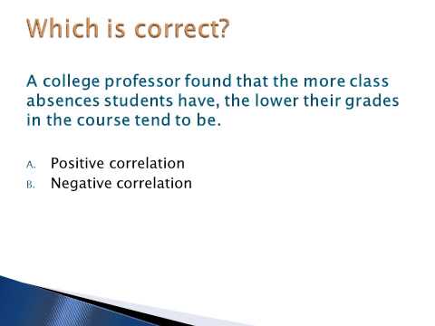 Research Methods in Psychology