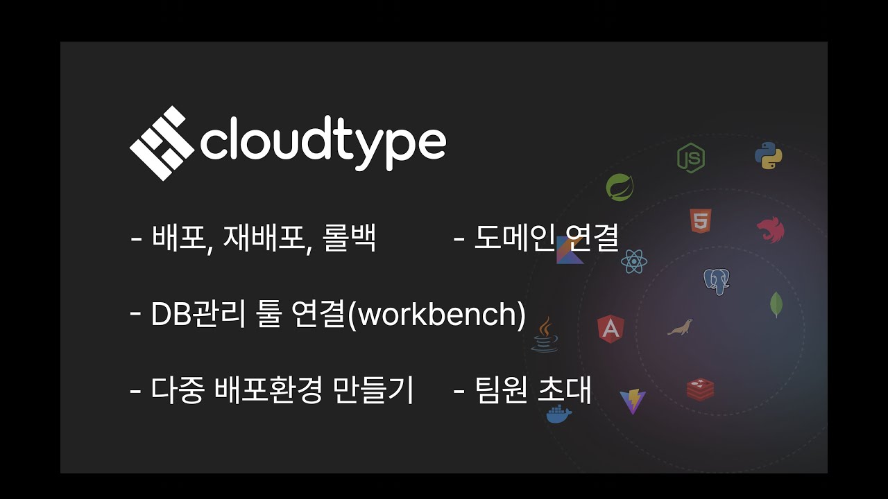 cloudtype guide - FULL GUIDE
